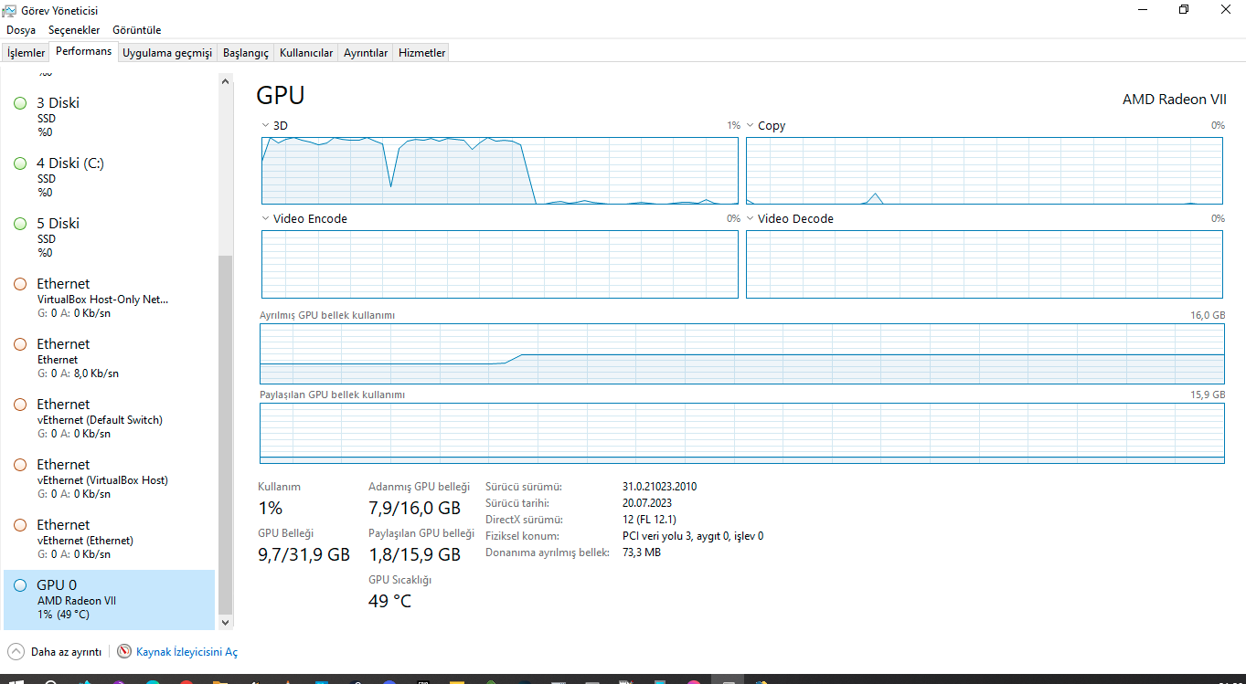 gfx906 ROCM print black images all ai torch: 2.0.1+rocm5.4.2/rocm5.5 only works with torch=1.13. ...