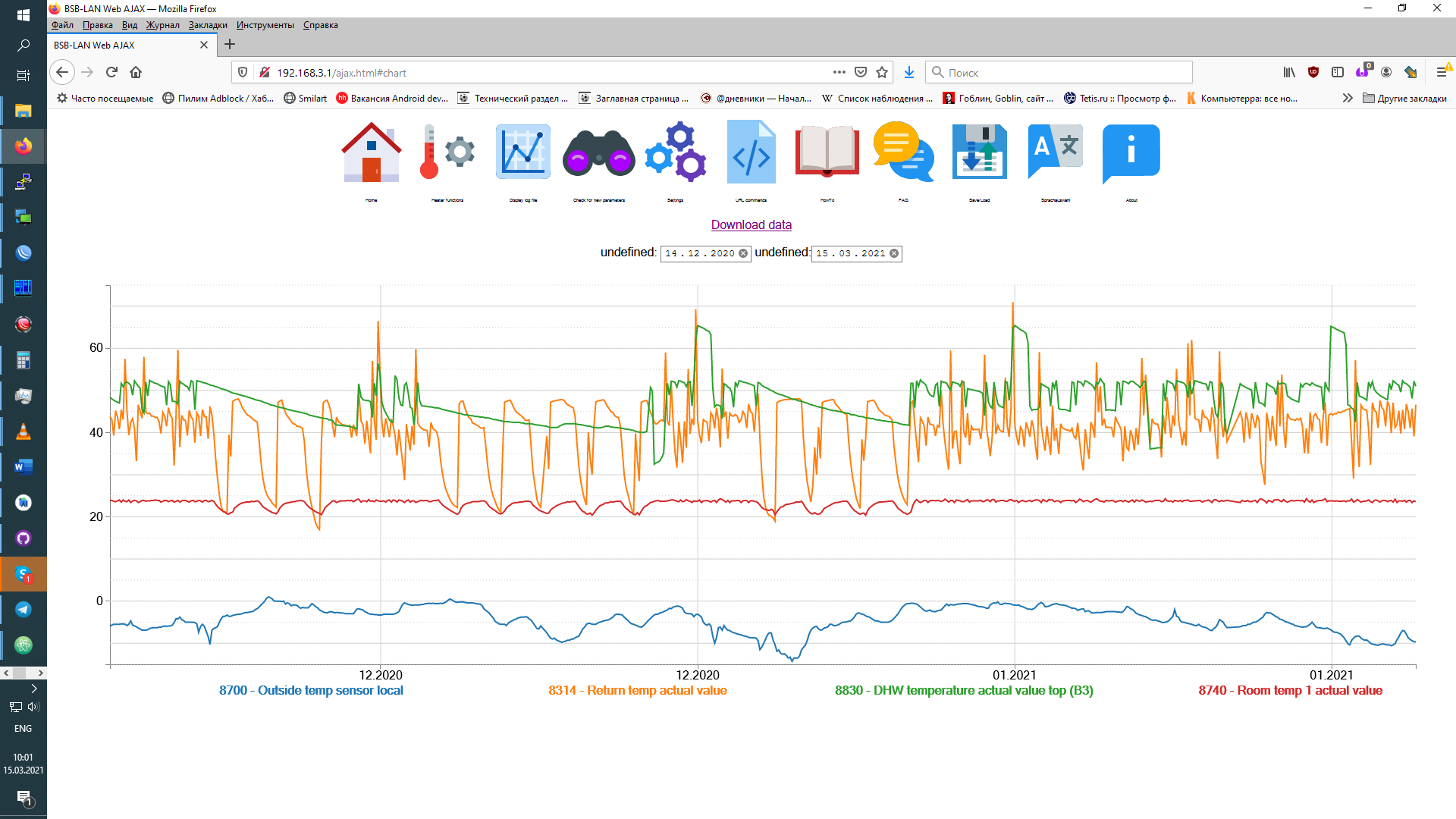 Some ideas in Logger graph · Issue #344 · fredlcore/BSB-LAN · GitHub