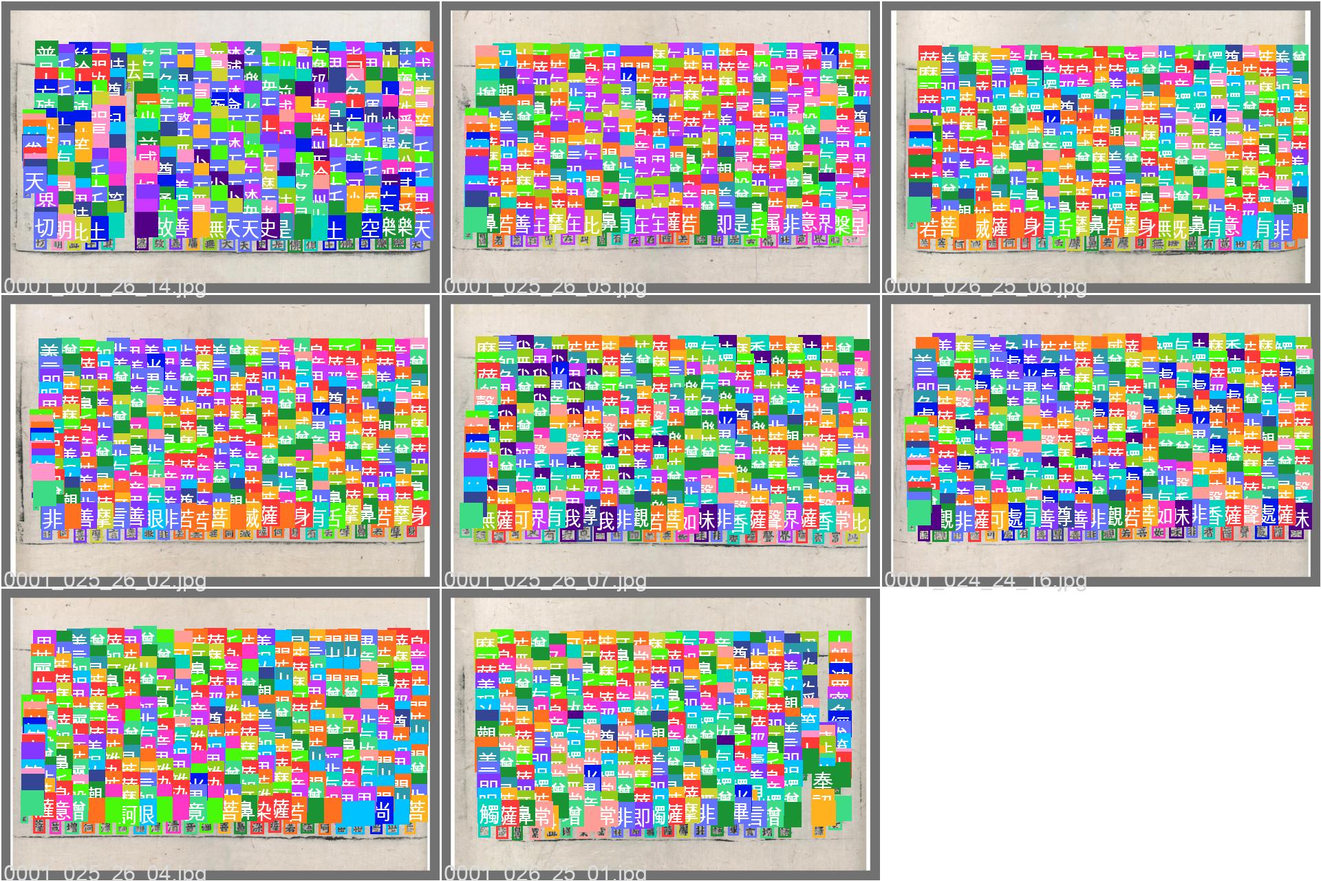 No label predictions using custom dataset · Issue #7812 · ultralytics ...