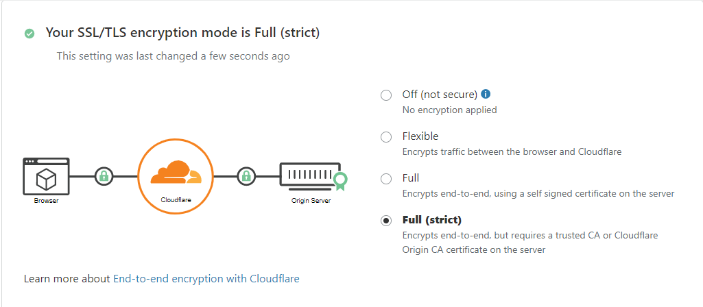 Reverse proxy HTTPS to HTTP · Issue #3455 · WWBN/AVideo · GitHub
