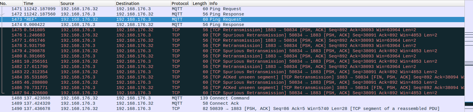 Device Unreachable After Mqtt Reconnect Fails · Arendst Tasmota