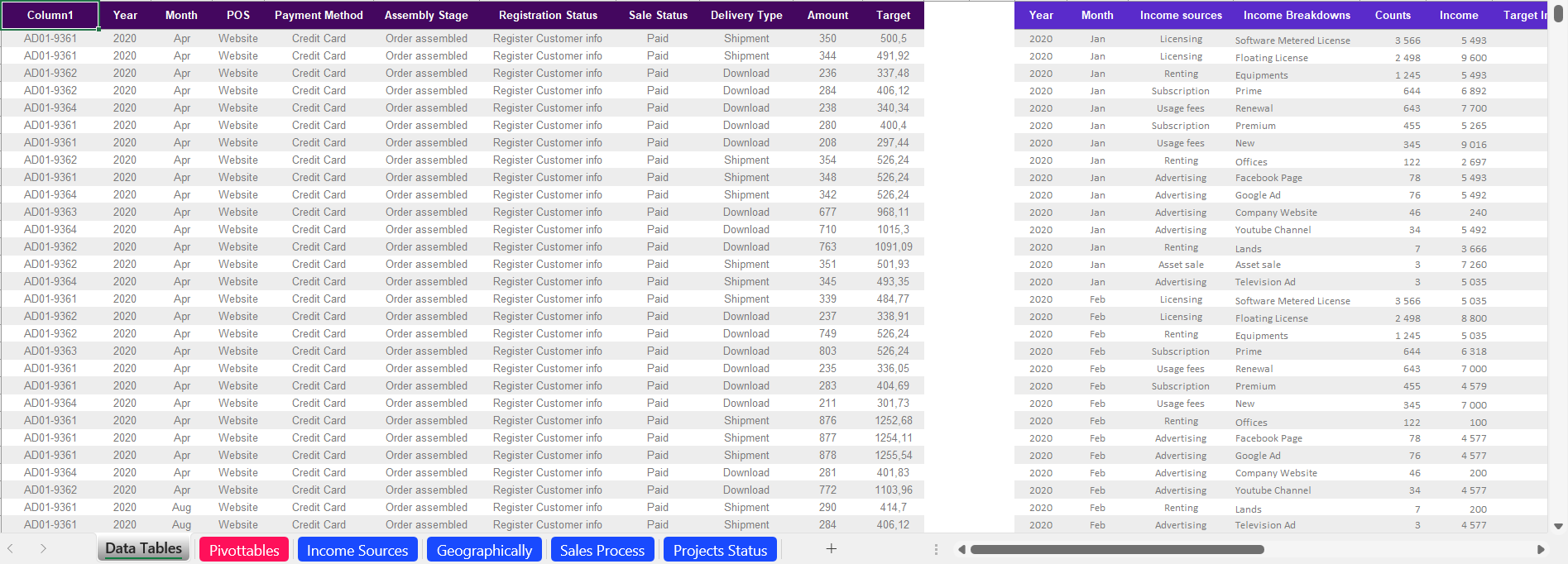 GitHub - thanhvanb/Financial_Excel_Dashboard