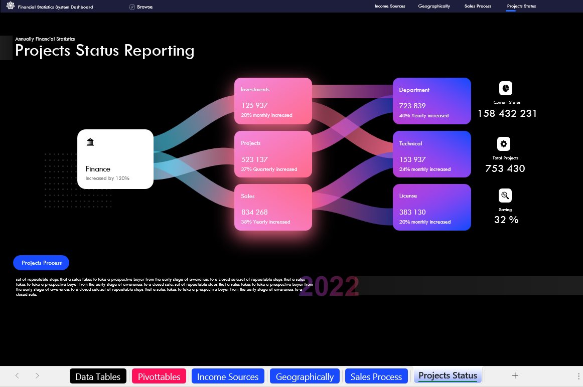 GitHub - thanhvanb/Financial_Excel_Dashboard