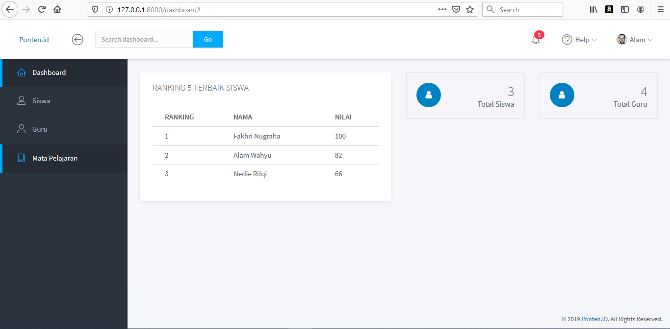 GitHub - alamwahyu/e-Raport: Electronic Raport using Laravel