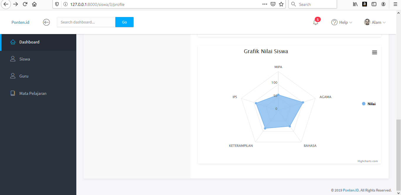 GitHub - alamwahyu/e-Raport: Electronic Raport using Laravel