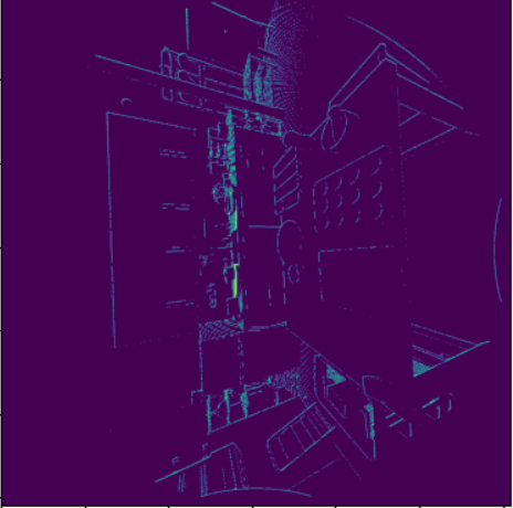 Inconsistency in reprojection · Issue #22 · facebookresearch/projectaria_tools · GitHub