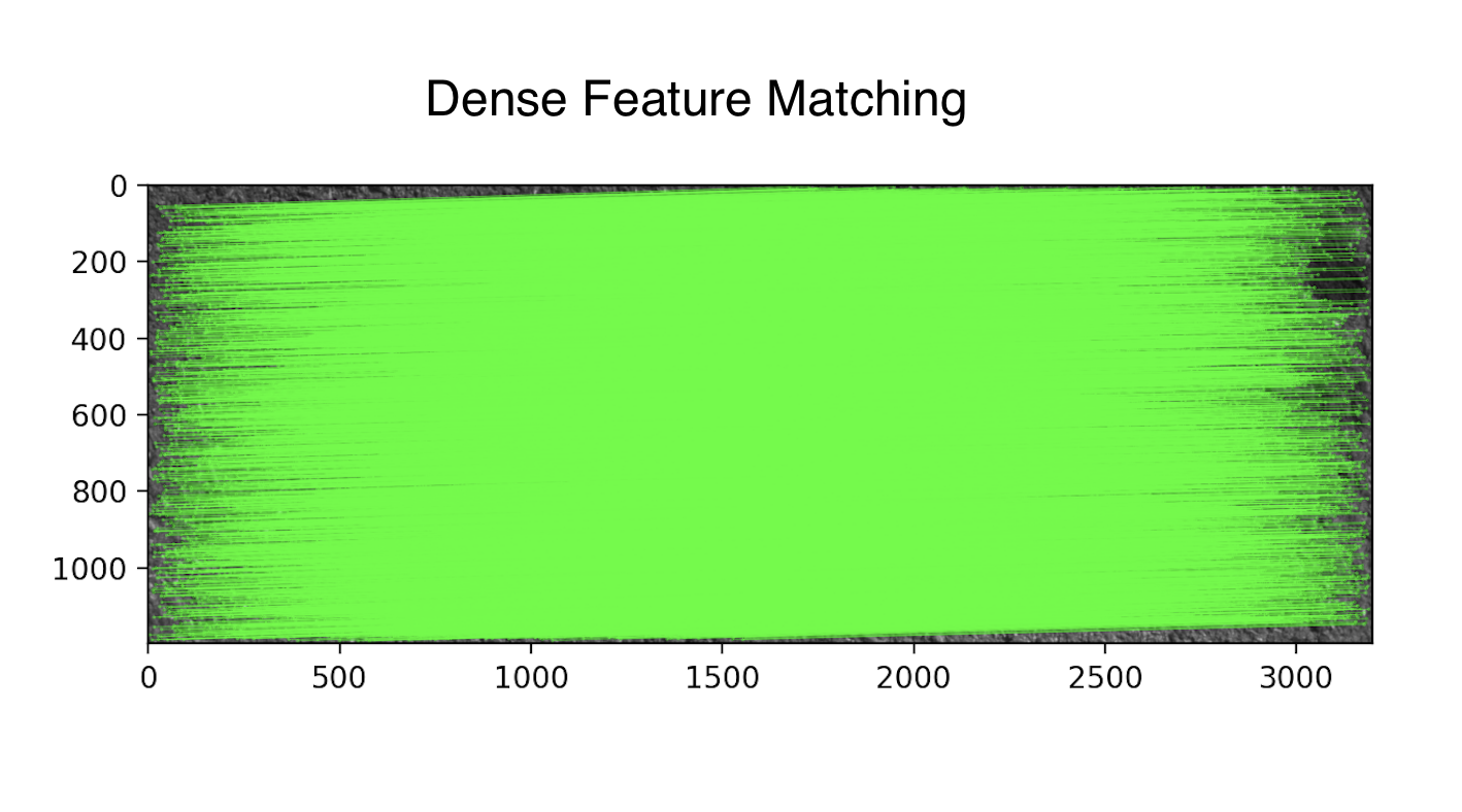 GitHub - hassaanmuzammil/structure-from-motion