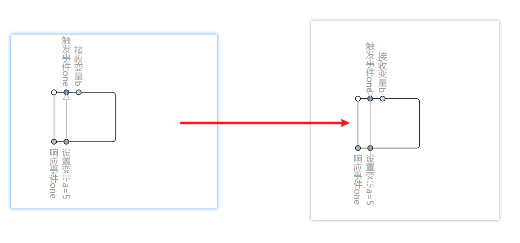 [Feature Request]如何定义边的pointsList，使得边不随默认自动变化pointsList呢 · Issue #1232 ...