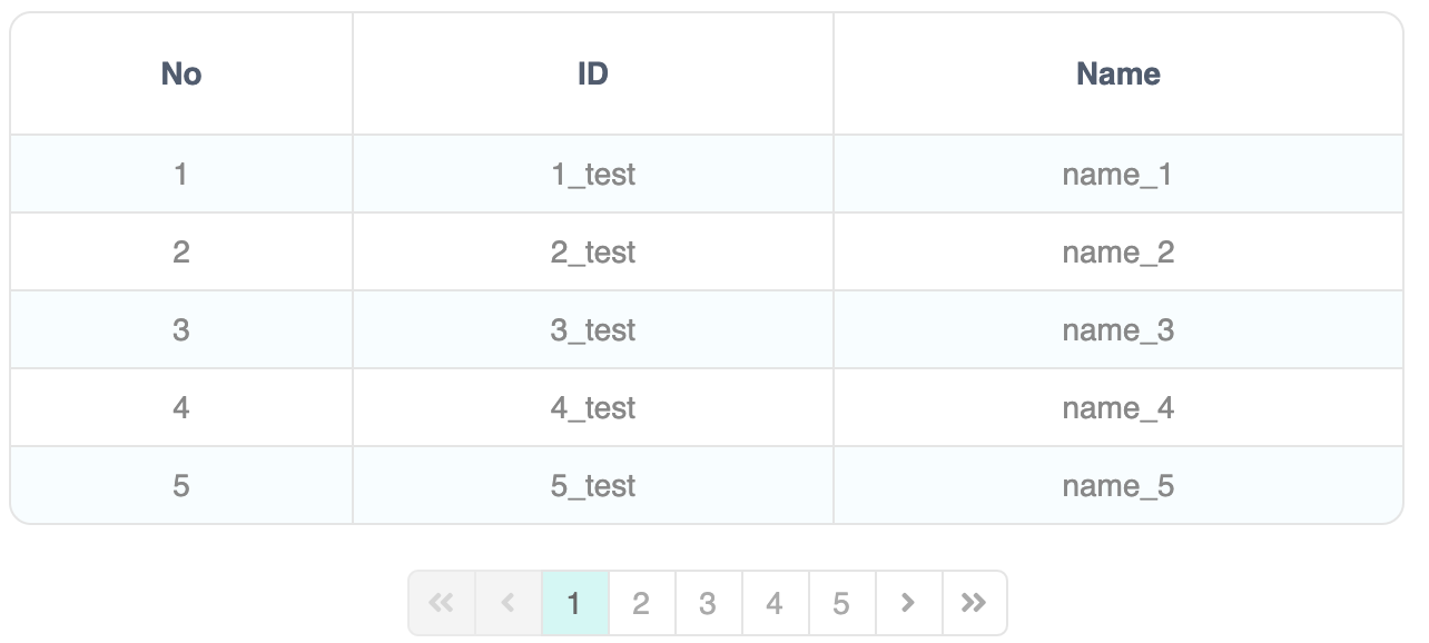 GitHub - Aiden-leee/dashboard: 대시보드 제작, UI 컴포넌트 모음