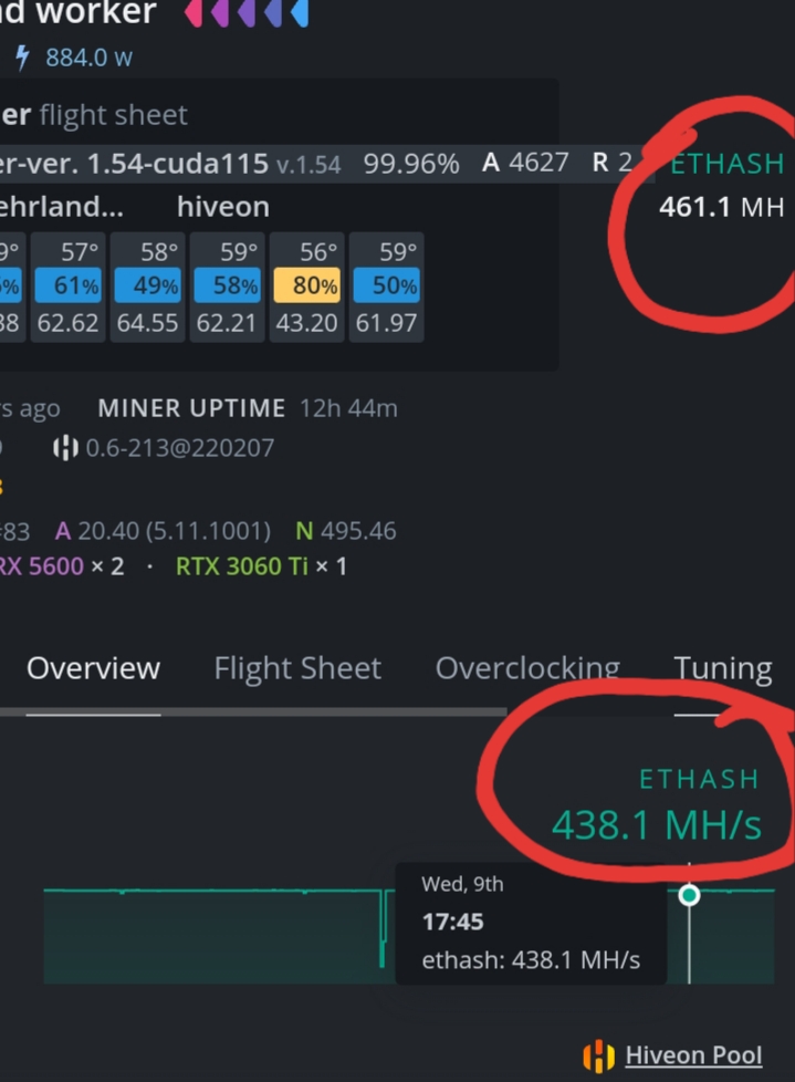 Not stable hashrate in amd · Issue #261 · sp-hash/TeamBlackMiner · GitHub