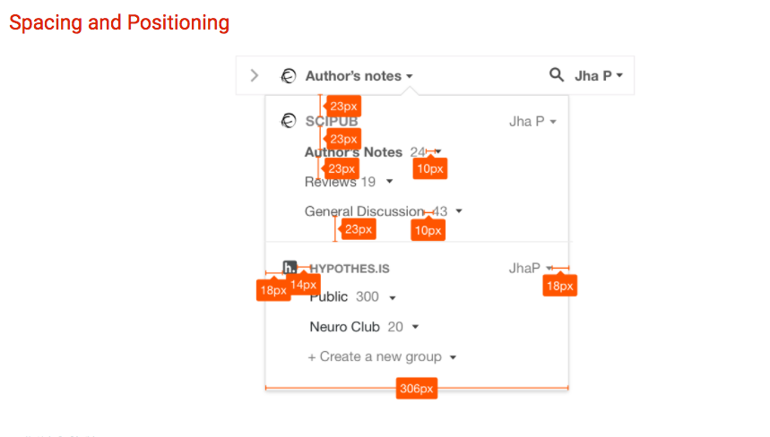 Grouping groups by publisher · Issue #418 · hypothesis/product-backlog ...