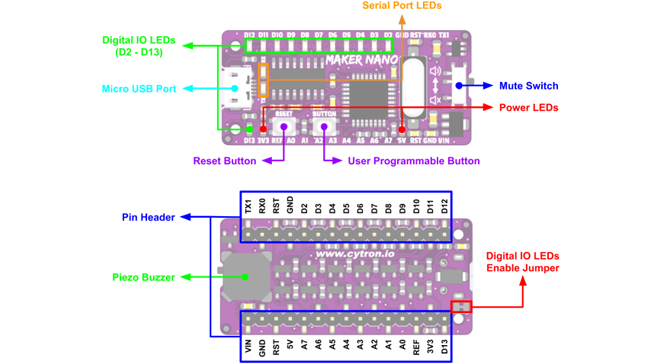 GitHub - KurtHilder/MakerNano: Arduino Code for Maker Nano Education ...