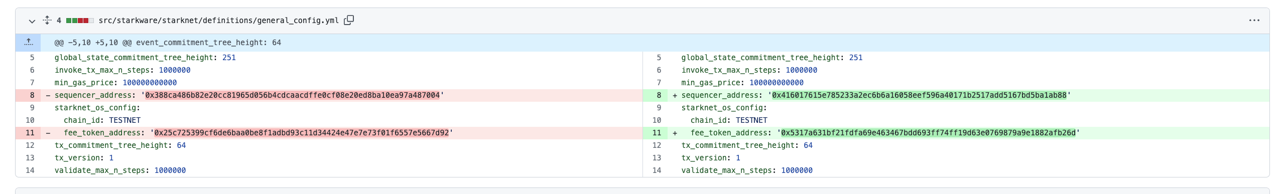 Investigate if methods using token_address must be updated · Issue #497 · software-mansion ...