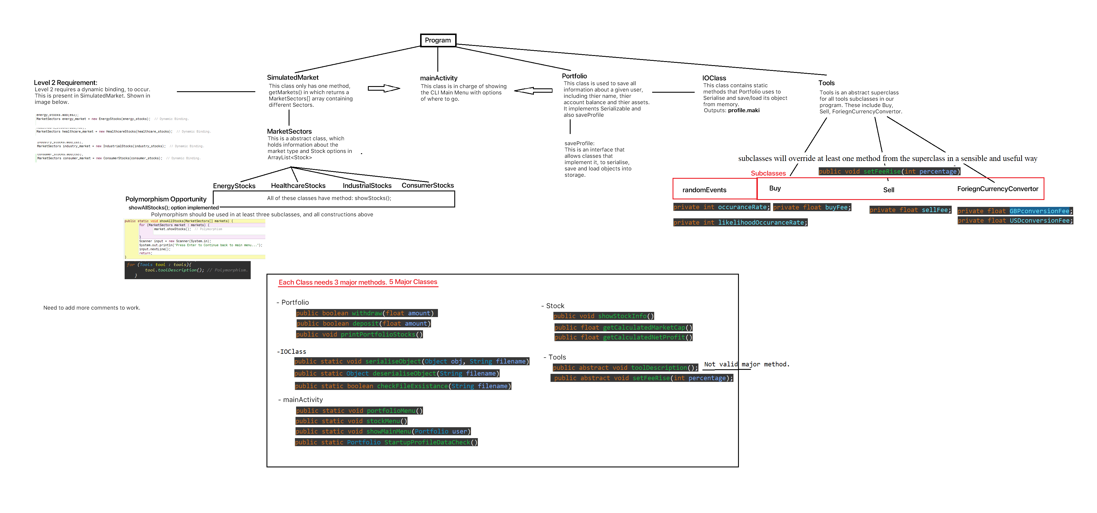 GitHub - makiisthenes/StockMarketInvestorSimulator: A Java Based Stock ...