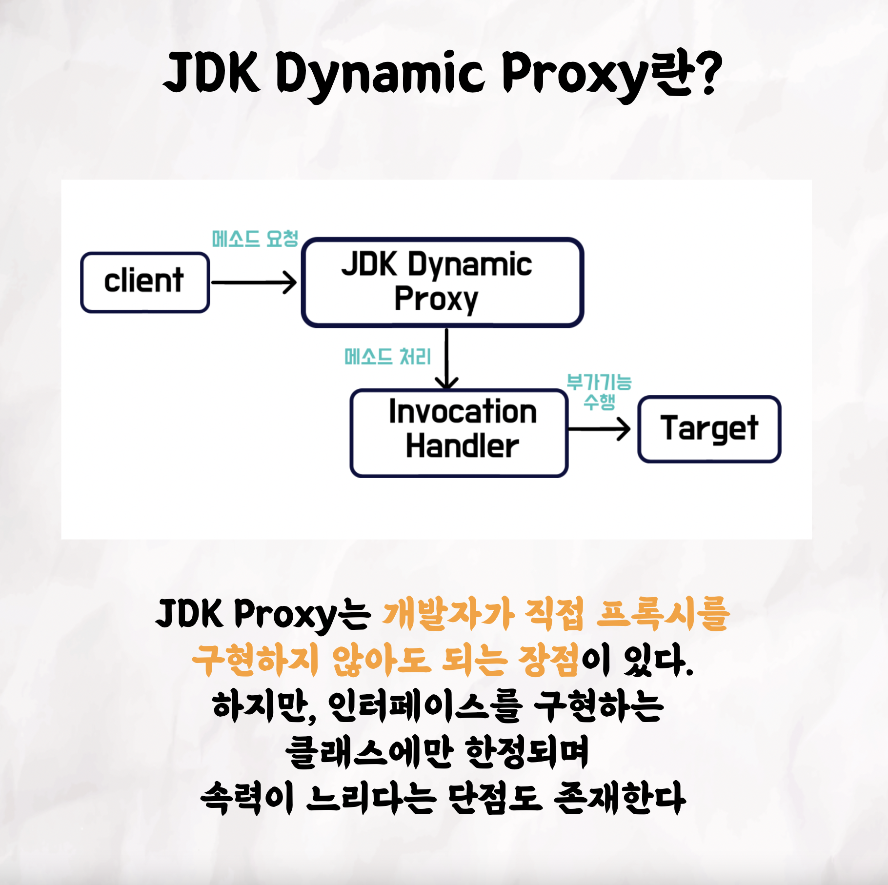 [테코톡] 기론과 리버의 테코톡 최종본을 제작한다 · Issue #211 · woowacourse/Branding · GitHub