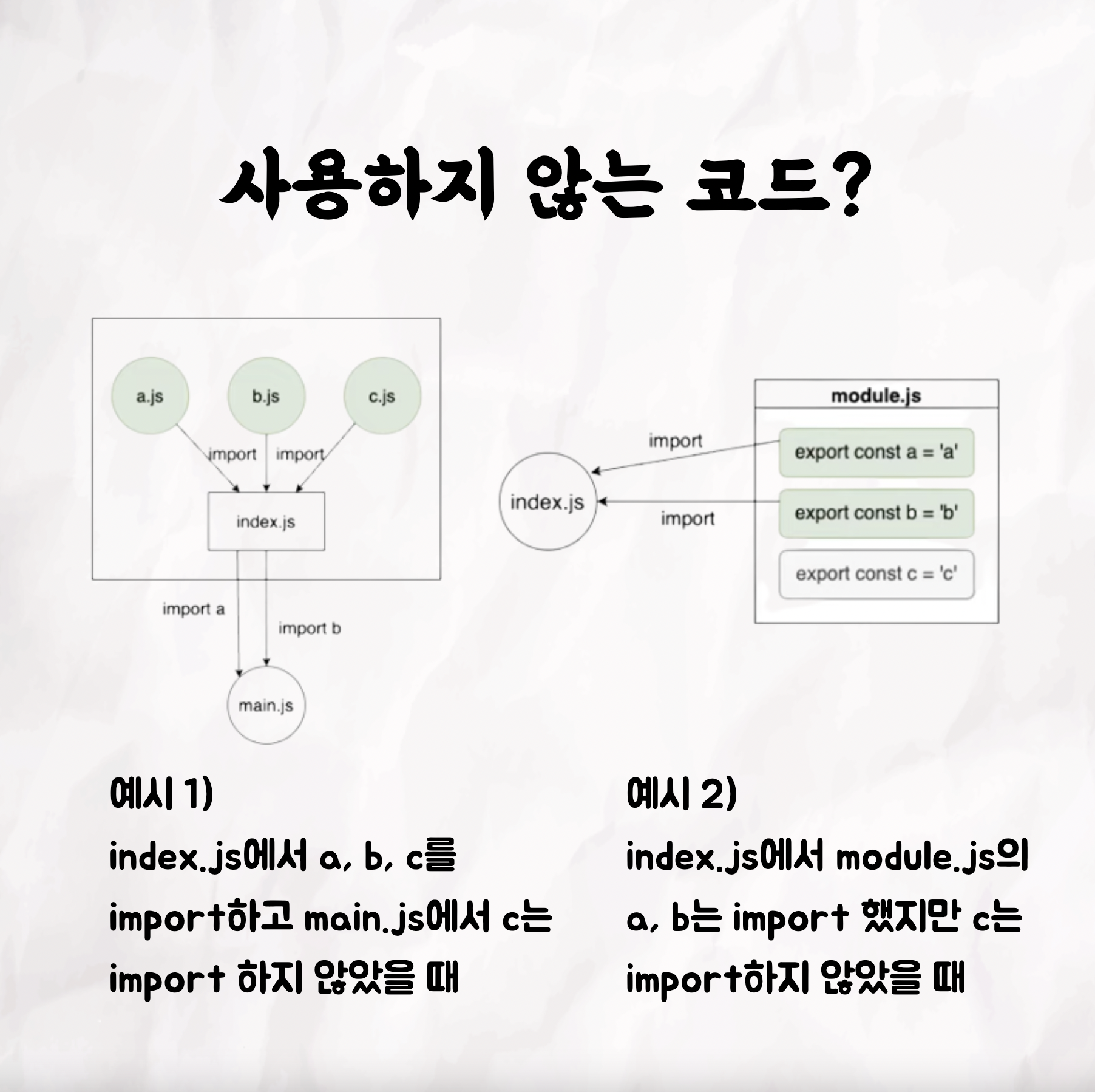 [테코톡] 자스민, 병민 part2 테코톡 최종본을 제작한다. · Issue #289 · woowacourse/Branding · GitHub