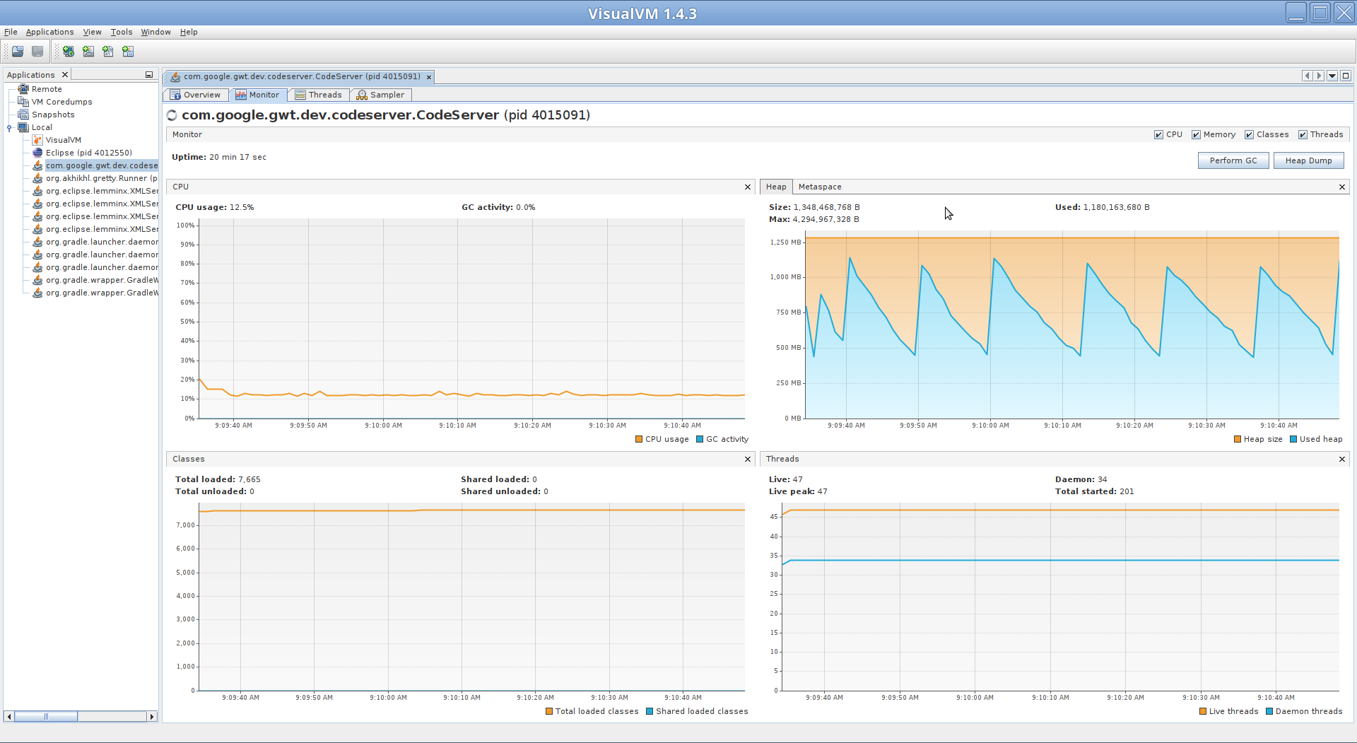 SDM hangs. · Issue #9704 · gwtproject/gwt · GitHub