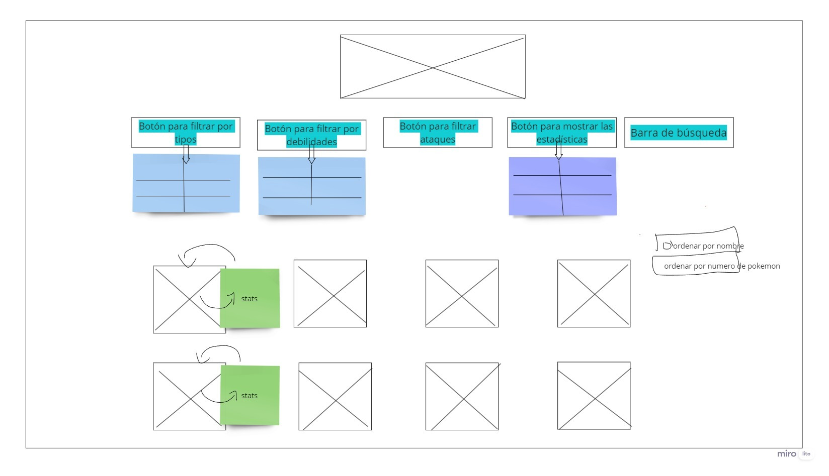 GitHub - martinaemunoz/DEV007-data-lovers
