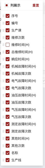 🐛[BUG] pro-table tooltip列显示改变后，列顺序发生变化 · Issue #4701 · ant-design/pro-components · GitHub