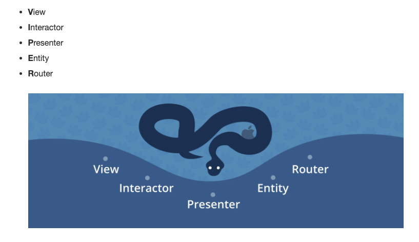 GitHub - K-Torishima/Architecture_VIPER