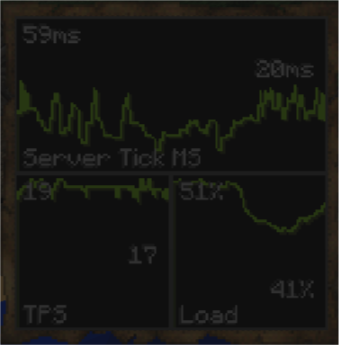 Incorrect TPS · Issue #326 · VolmitSoftware/React · GitHub
