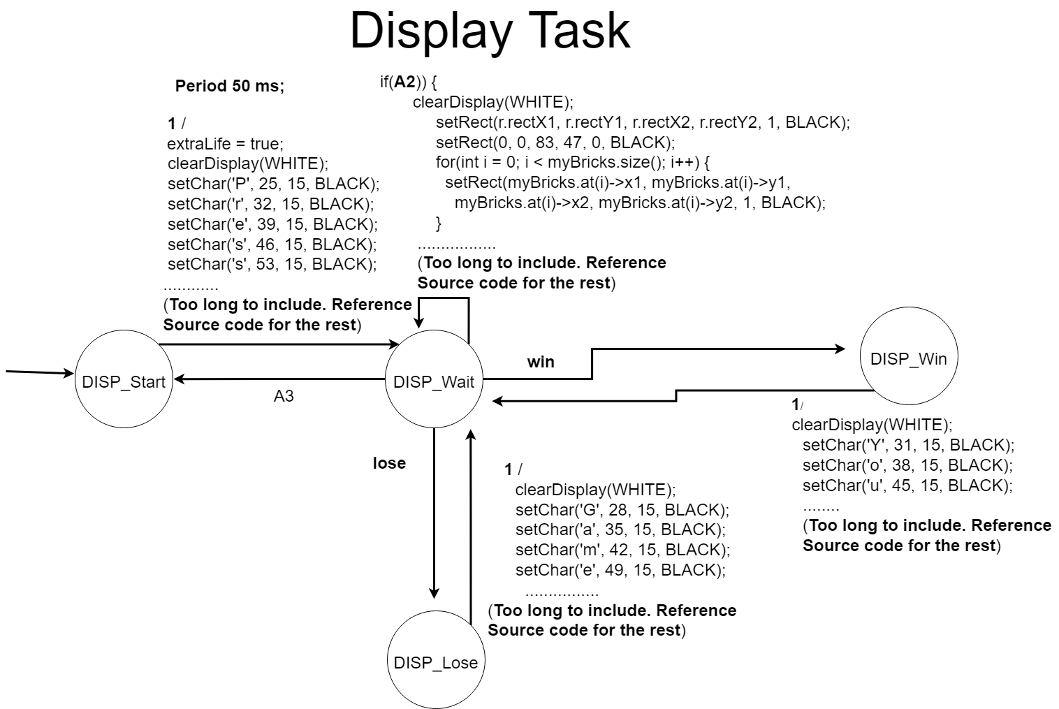 GitHub - zackwcs/Atari-Breakout