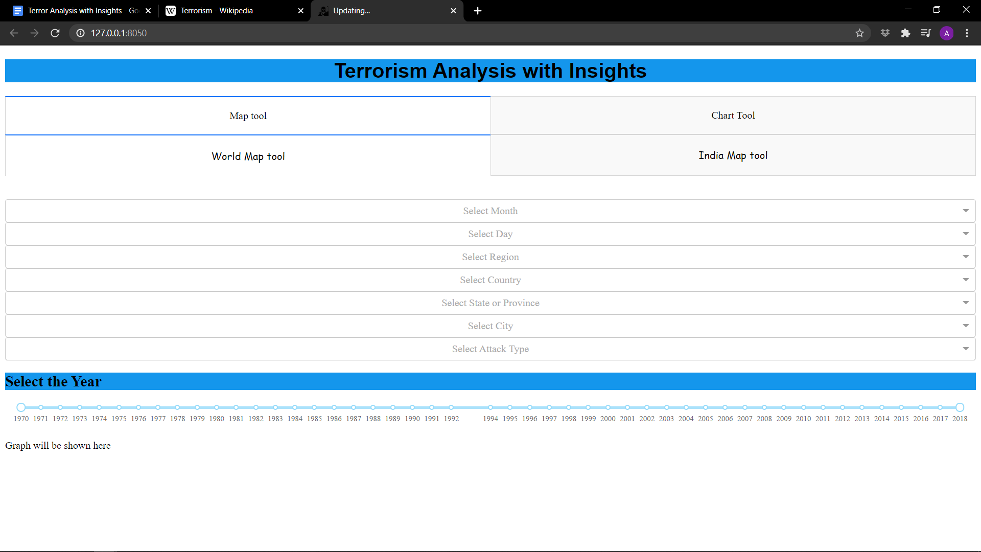 GitHub - Arpitpandey99/Terrorism-Analysis