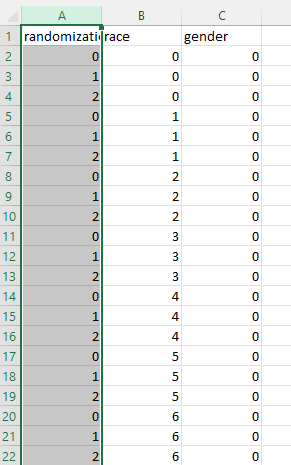 Fail to randomize when leaving empty fields · Issue #7 · susom/realtime-randomization · GitHub