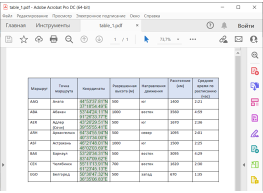 GitHub - Julia-Zhirnova/Keis_4