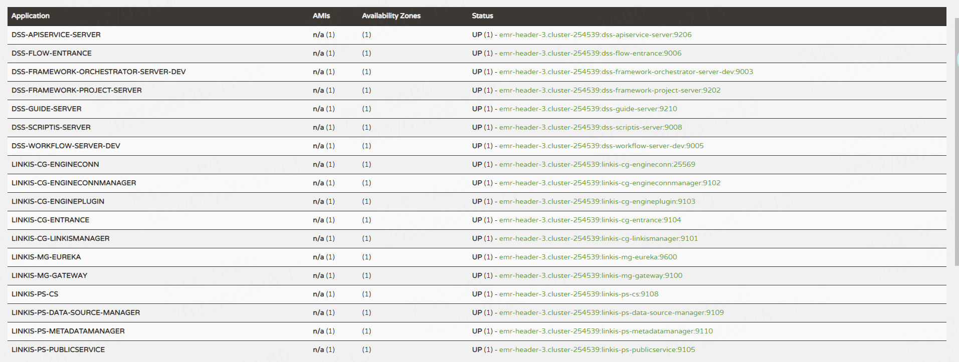 Failed to async get EngineNode AMErrorException: errCode: 30002 ,desc: ServiceInstance(linkis-cg ...