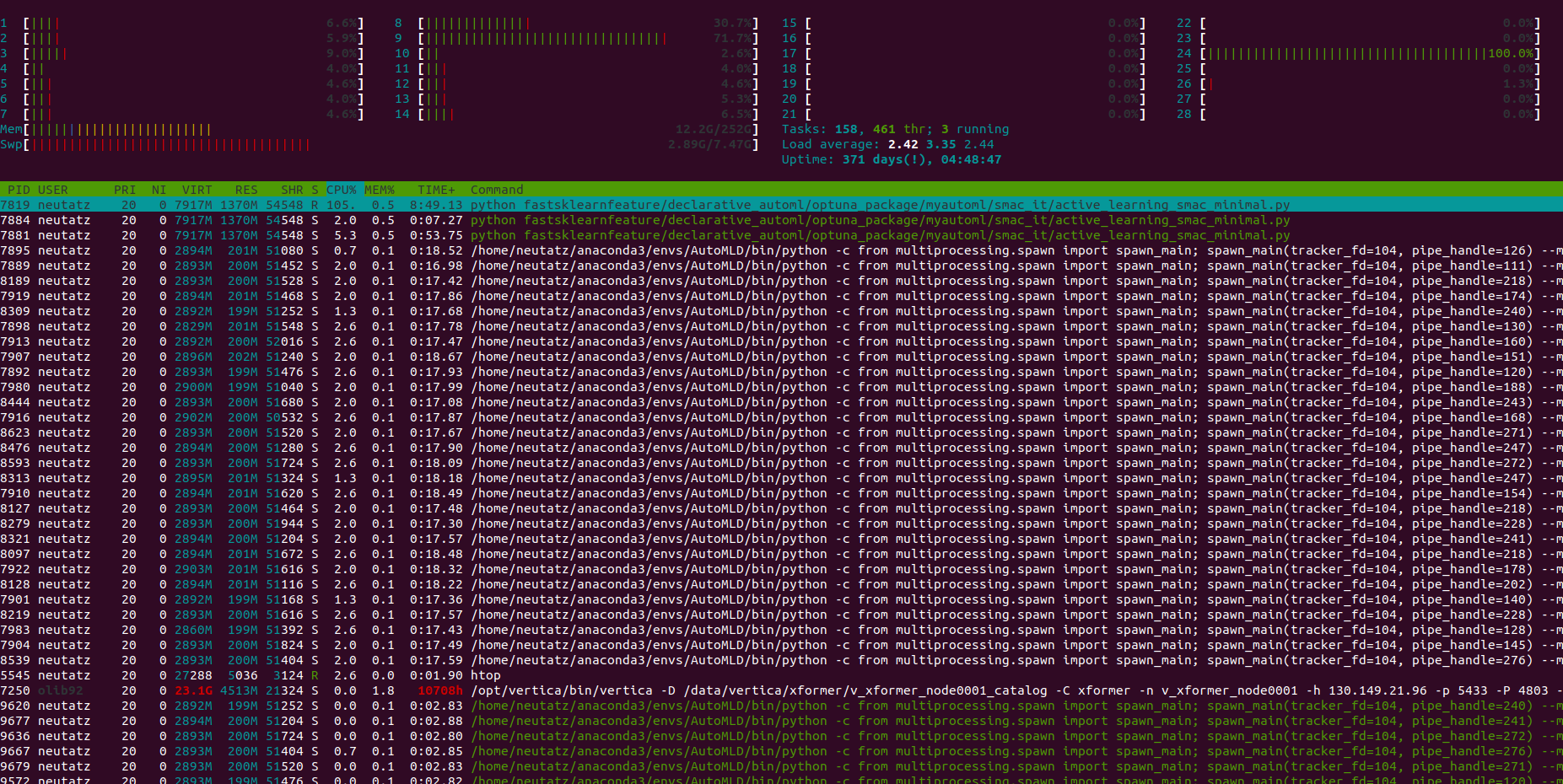Dask Parallelization Not Resource Efficient When The Aquisition Function Evalutions Are The