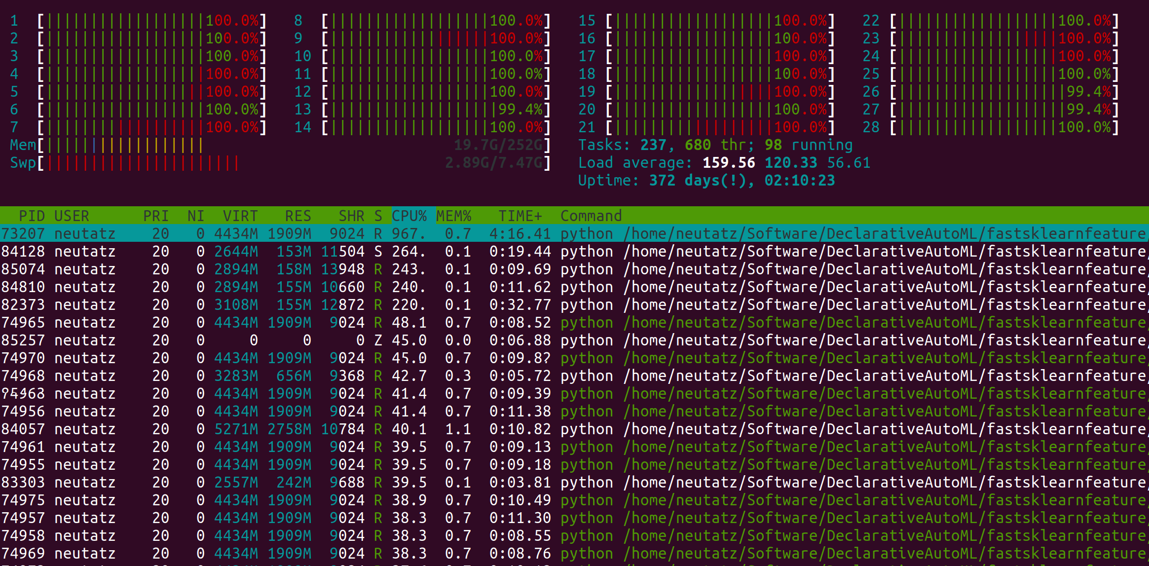 Dask Parallelization not resource efficient when the aquisition function evalutions are the ...