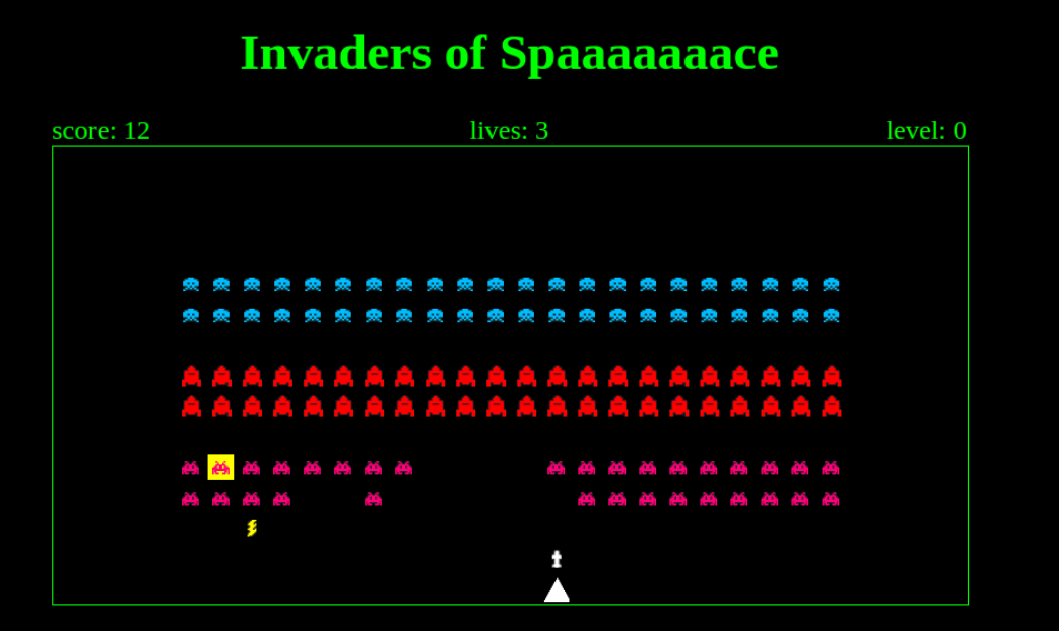 GitHub - csillalukacs/invaders-of-space: Space Invaders clone written in vanilla Javascript.