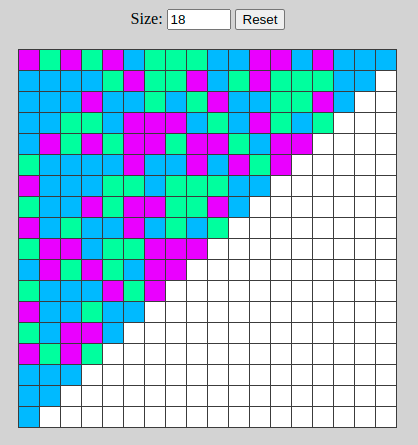 GitHub - csillalukacs/colored-triangles