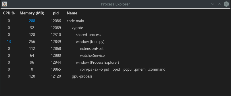 Git causes UI lag and high CPU usage in workspace with many untracked ...