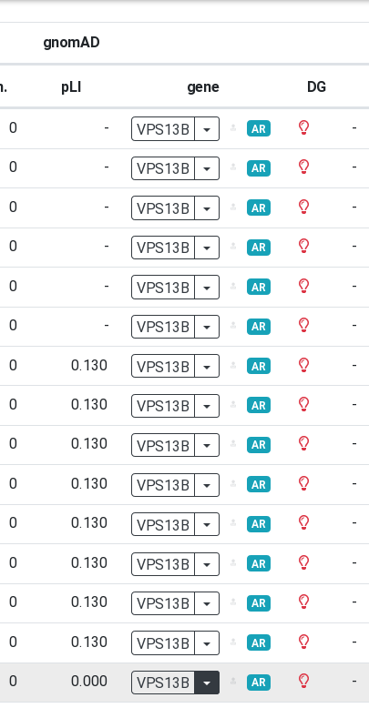 pLI score displayed incorrectly · Issue #622 · varfish-org/varfish-server · GitHub
