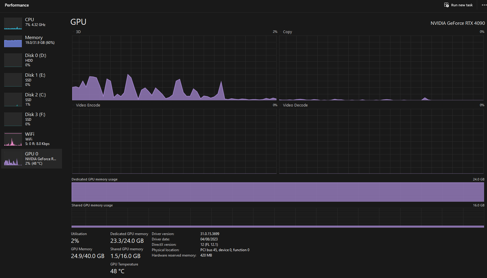 Problems with VRAM after the last update. · Issue #1332 · comfyanonymous/ComfyUI · GitHub