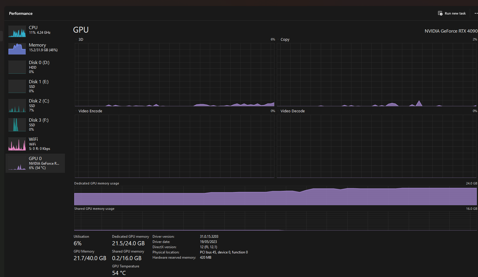 Problems with VRAM after the last update. · Issue #1332 · comfyanonymous/ComfyUI · GitHub