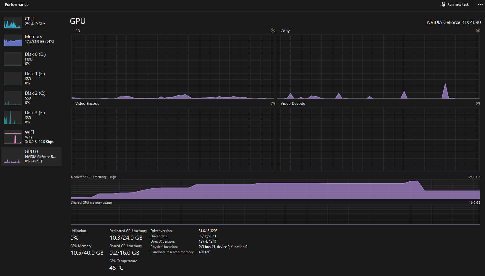 Problems with VRAM after the last update. · Issue #1332 · comfyanonymous/ComfyUI · GitHub