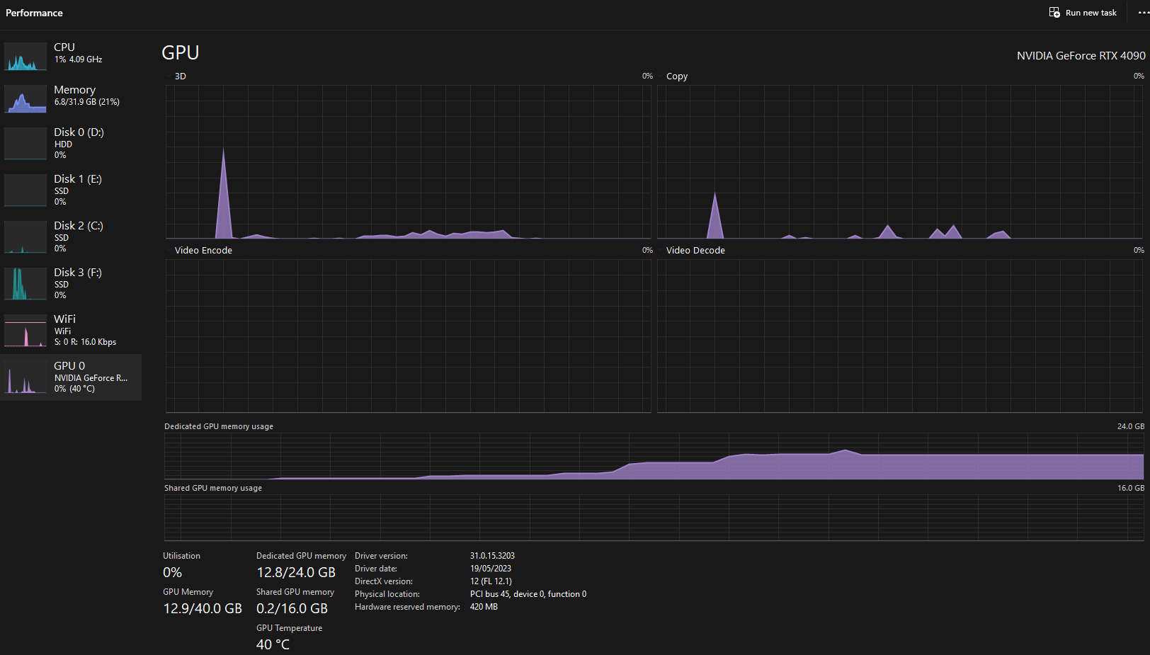 Problems with VRAM after the last update. · Issue #1332 · comfyanonymous/ComfyUI · GitHub