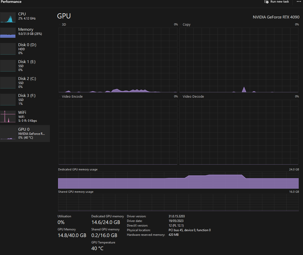 Problems with VRAM after the last update. · Issue #1332 · comfyanonymous/ComfyUI · GitHub