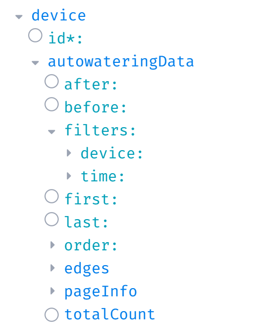 Got An Unexpected Keyword Argument Filters · Issue 245 · Blb Ventures Strawberry Django Plus
