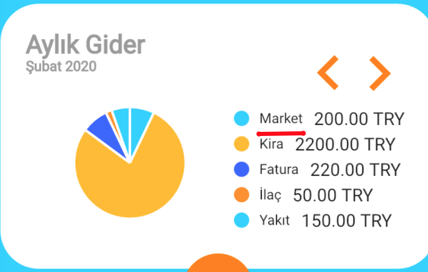 Legend Measure Text Style · Issue #398 · google/charts · GitHub
