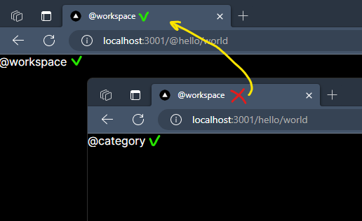 Wrong Generatemetadata Used When Running Parallel Routes · Issue 49988 · Vercelnextjs · Github 
