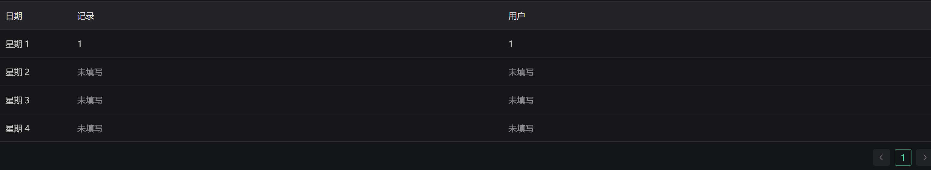 表格的 滚动条 想永远显示, 能不能给出api? · Issue #4093 · tusen-ai/naive-ui · GitHub