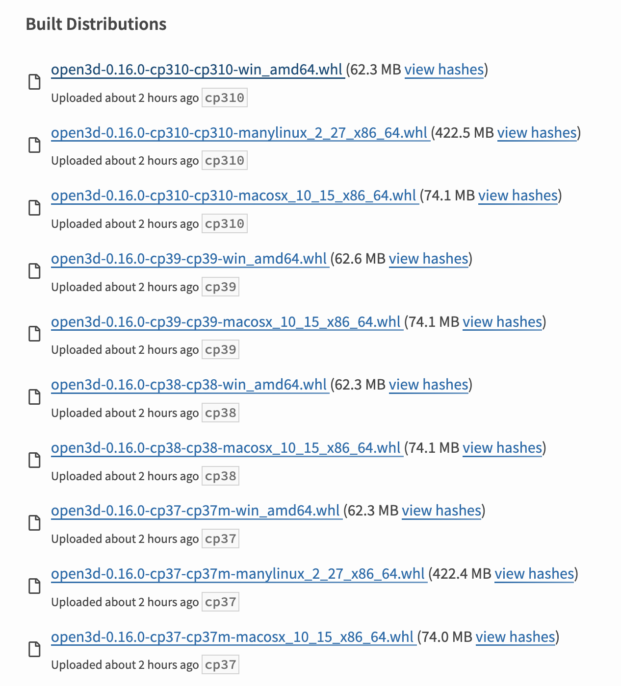 Python prebuilt wheels for Apple Silicon devices (arm64) · Issue #5601 · isl-org/Open3D · GitHub