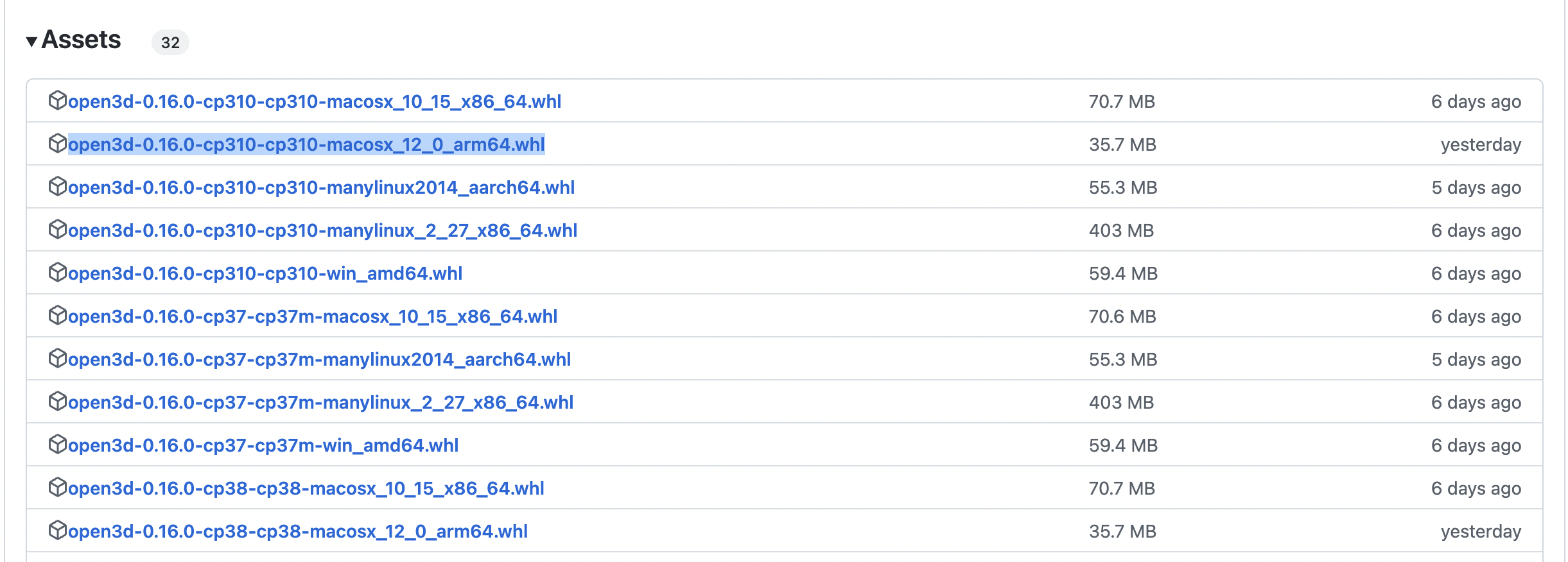 Python prebuilt wheels for Apple Silicon devices (arm64) · Issue #5601 · isl-org/Open3D · GitHub