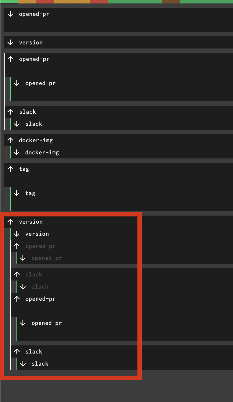A more coherent Build UI · Issue #4089 · concourse/concourse · GitHub
