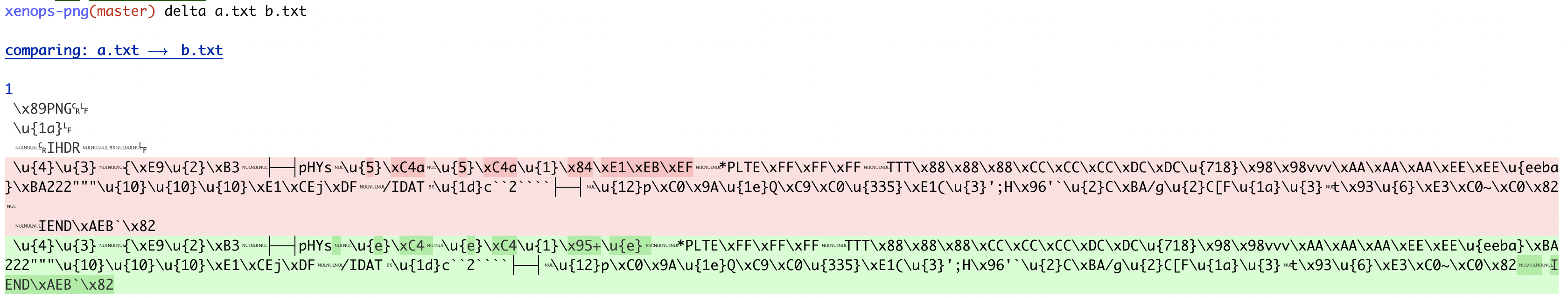 🚀 add an option to show non-printable characters · Issue #221 · dandavison/delta · GitHub