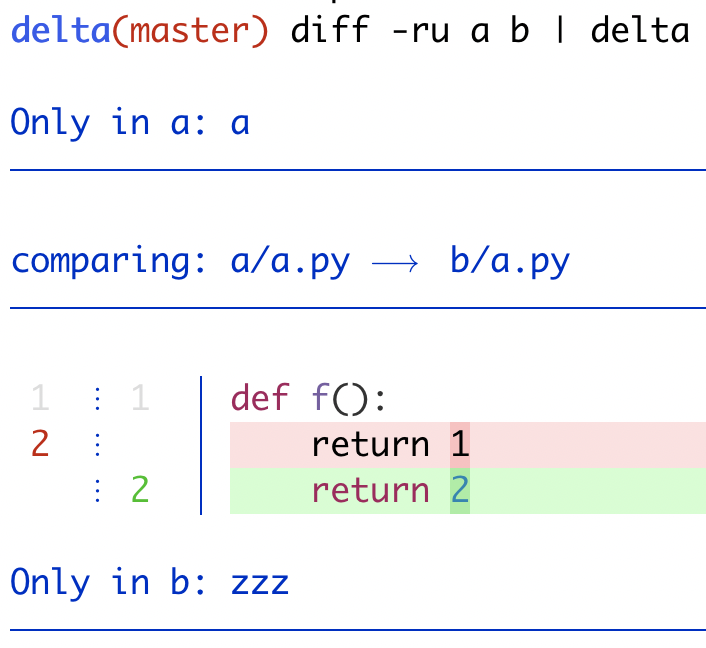 🚀 directory diff · Issue #232 · dandavison/delta · GitHub